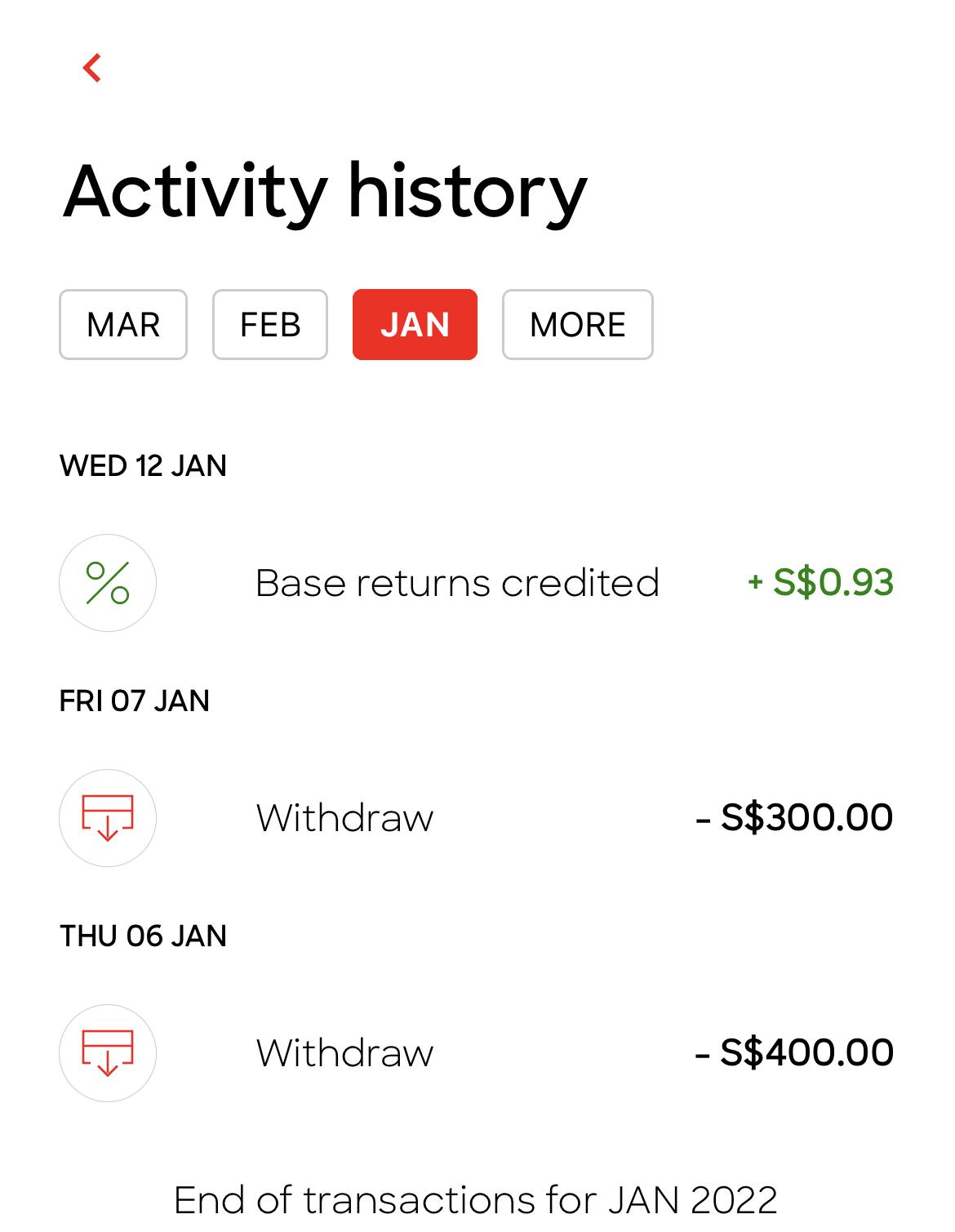 Singlife Account Review 2022: Earn Interest On Your Money Monthly ...
